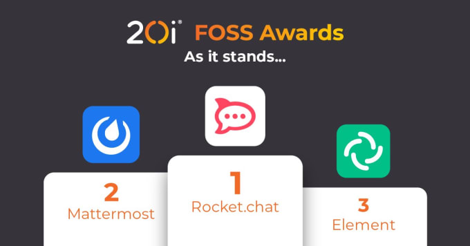 Install update rocketchat mattermost matrix element server with mobile app by Saasservices | Fiverr