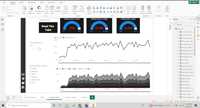 Create dynamic power bi dashboards and visualizations by Sayalitendulkar | Fiverr