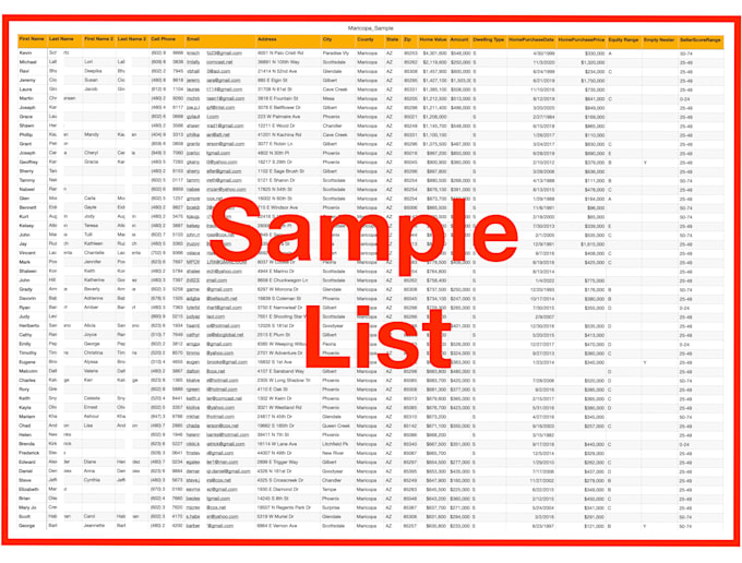 Deliver homeowner contact information based on city, state, zip code ...