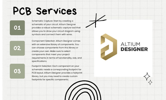 Do pcb designing on altium software by Ansa_kanwal128 | Fiverr