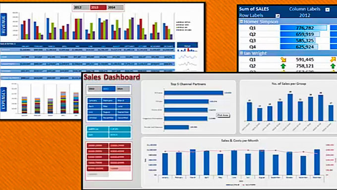Create excel dashboard, pivot table, charts with slicer by Maazbaloch352 | Fiverr