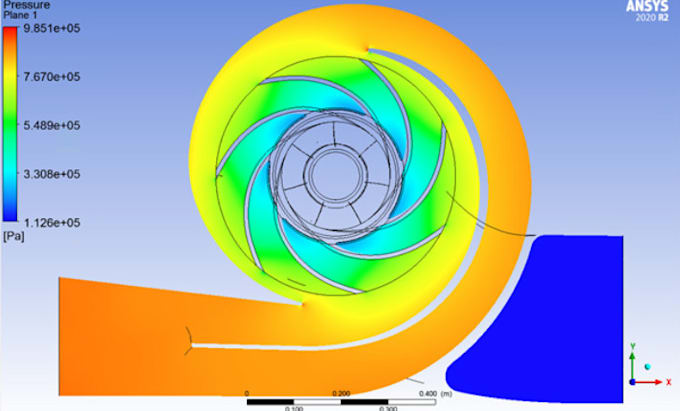Do cfd and structural analysis using ansys or comsol by Xdepthchargex | Fiverr