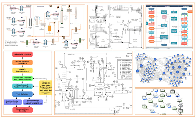 Design or redesign the professional diagrams visio
