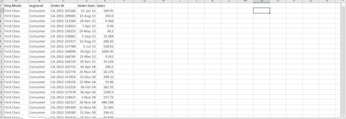 Do data cleaning, analysis, visualization using excel by Harshi_11111 | Fiverr