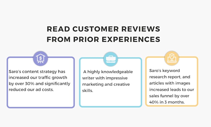 Boost revenue with seo optimized blogs and web content by Sgst1580 | Fiverr