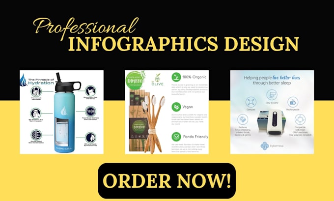 Do infographic design, listing images, amazon image editing ...