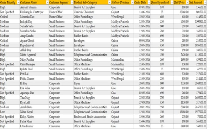Fix excel spreadsheets and google sheets by Divyam68 | Fiverr Fix excel spreadsheets and google sheets by Divyam68 | Fiverr