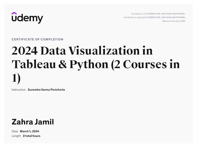 Be your data analyst, power bi, tableau and excel dashboards by Zahra0786 | Fiverr
