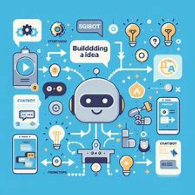 Develop ai chatbot with chatgpt llm openai langchain pincone by ... Develop ai chatbot with chatgpt llm openai langchain pincone by ...