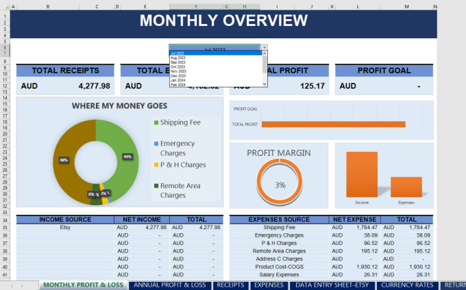 Design Sales Inventory Formulas Dashboard Custom Excel Spreadsheet Templates By Excel