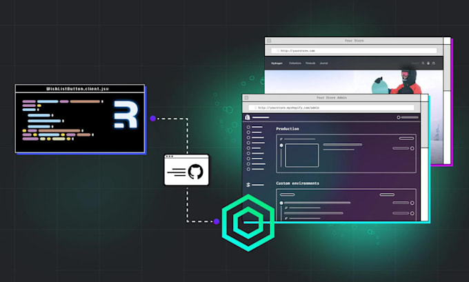 Build your hydrogen shopify store with react, remix by M_hassan000 | Fiverr