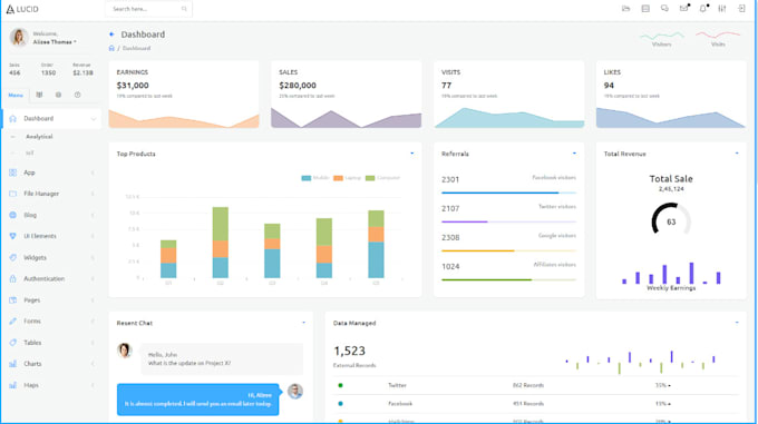 Do Software Developer Crm Saas Inventory System Mlm Lms Web App Erp Pos By Lapayteam