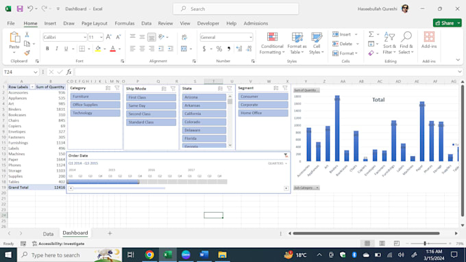 Do data analysis and dashboard with vba macro by Haseebullaha | Fiverr