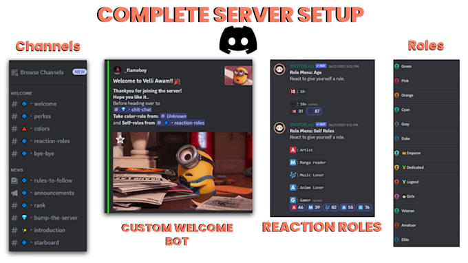 Set up best custom discord server with best design by Iaroobaimran | Fiverr