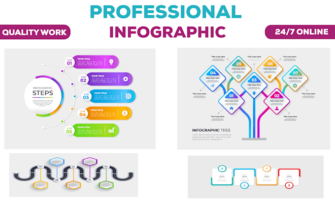 Design infographics, flowcharts, diagrams, and pie charts by Maruf5157 ...