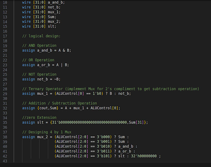 Do Fpga Development Utilizing Verilog Rtl Design By Ahsankhan117 Fiverr
