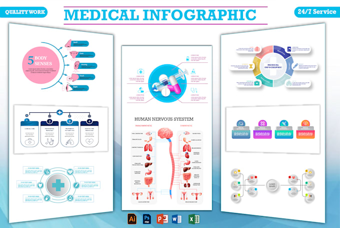Design medical infographic, flow chart and diagram by Catty_designer ...