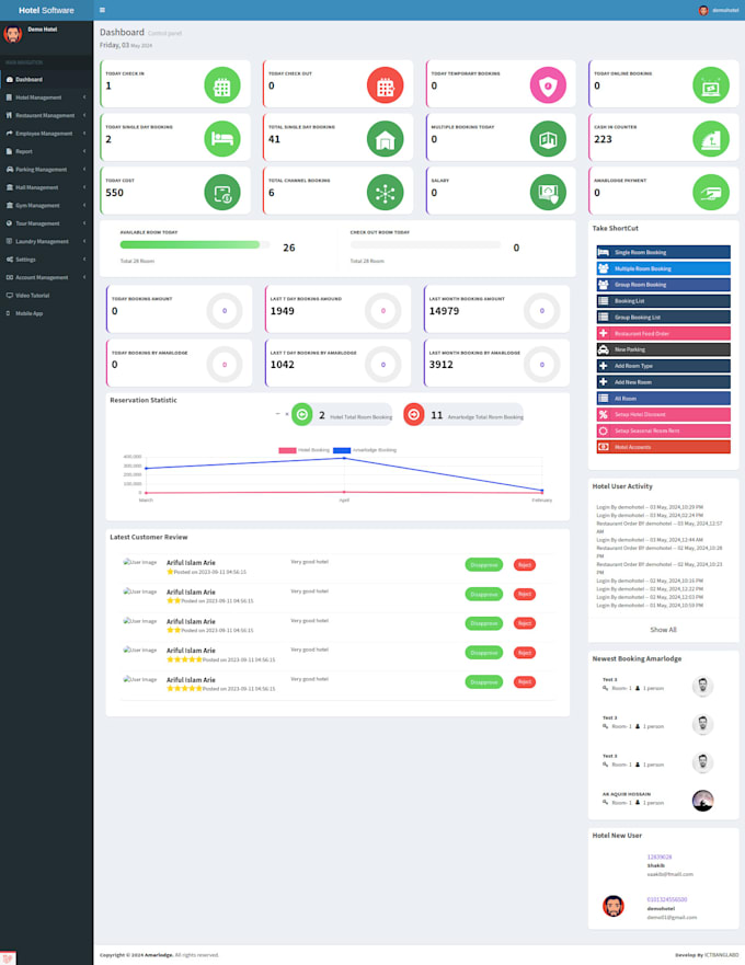 Create and fixed management software,hotel , restaurant,school using ...
