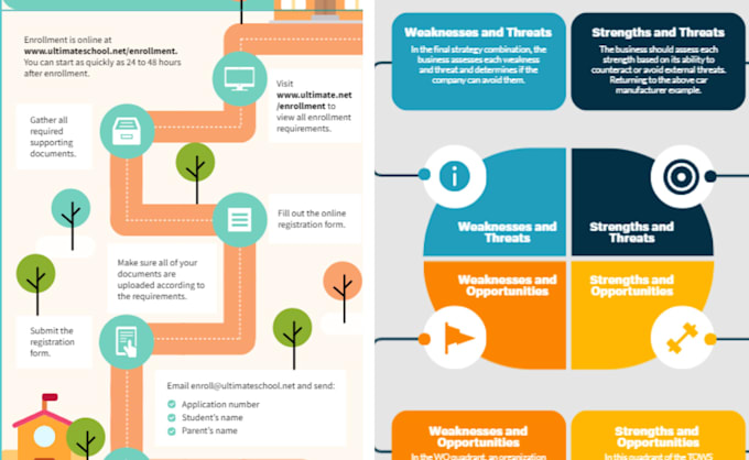 Design unique charts, graphs, flowcharts, infographic by Sales_ochestra ...