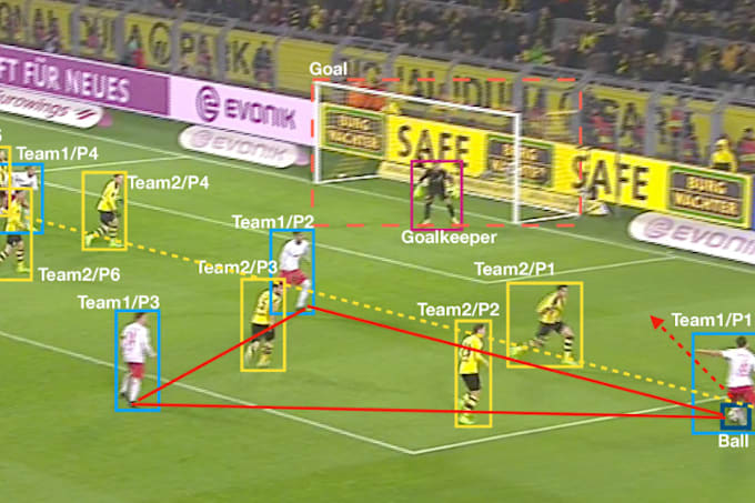 Do image annotation, data labeling, bounding box, text tagging for ai ...