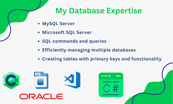 Solve your c sharp projects with gui, database, terminal ready by ...