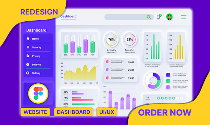 Redesign your website and dashboard ui ux design expert by Lightouch ...