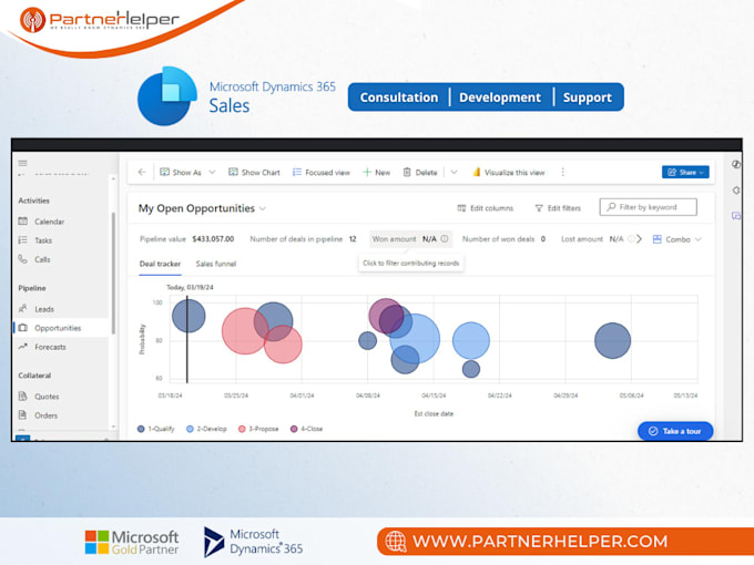 Dynamics 365 sales implementation, deployment and configuration by Claudioj589 | Fiverr