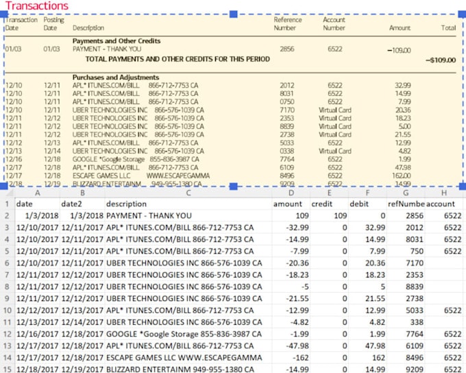 Convert bank statement pdf to excel, csv, google sheet quick delivery by Emilypk961 | Fiverr