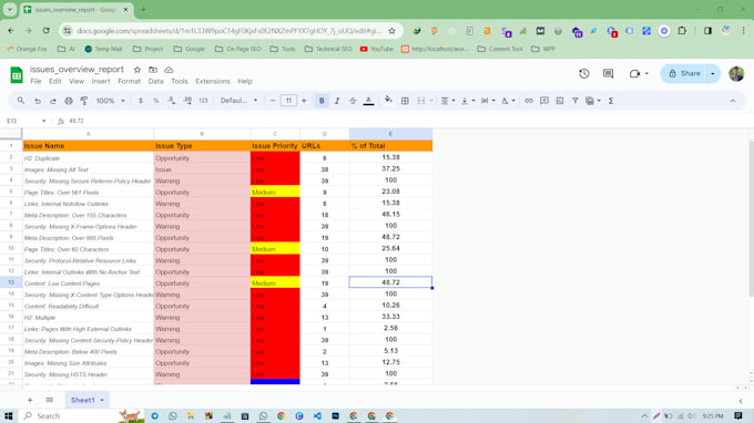 Do google data sheet and excel data entry by Kazimdsazzad | Fiverr