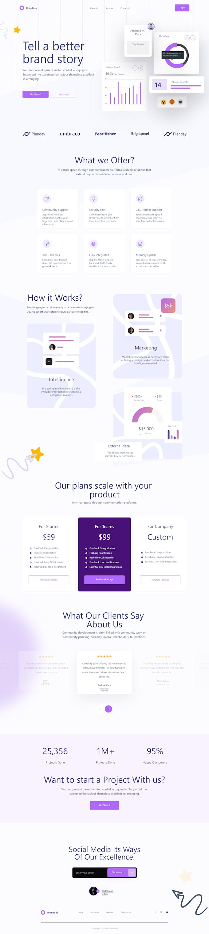 Create Ui Ux Design For Mobile App Or Website Ui Ux Design By Ifdawi Fiverr