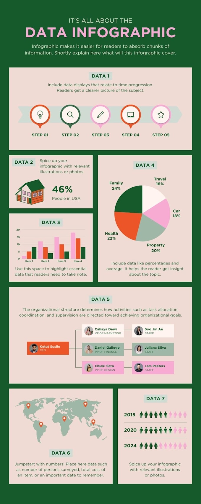 Design a unique customized infographic by Stylestash786 | Fiverr