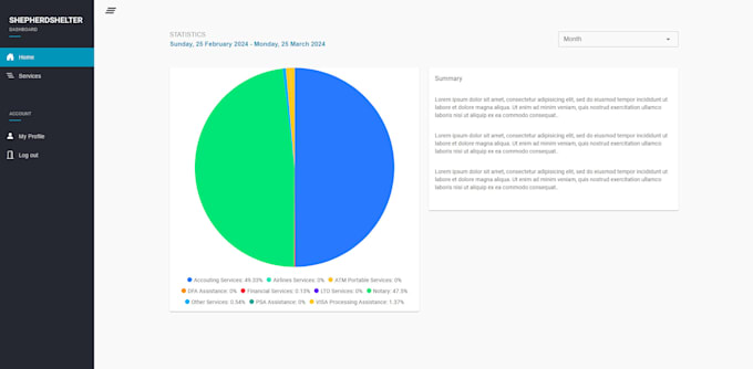 Build asp net core web for server side blazor webassembly for client side by Delzero | Fiverr