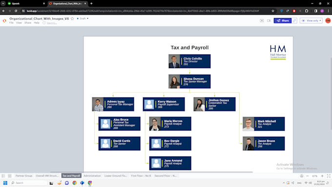 Design Professional Organizational Chart In Lucidchart By Orgchartpro