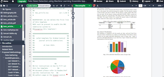 Convert your docs to overleaf latex templates by Shafaqyaqoob | Fiverr