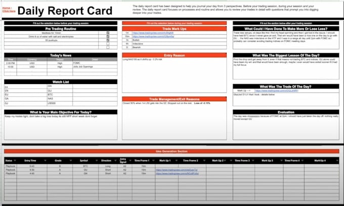 Design custom excel template and dashboards for you by Shahbazexcel ...