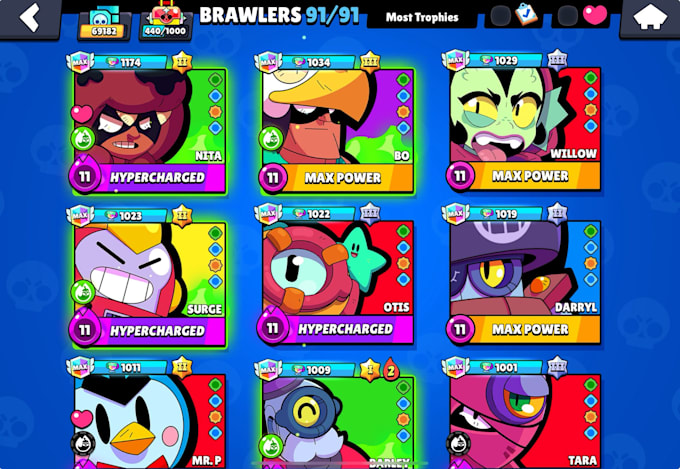 Help you with the ranks on brawl stars by Korkor4 | Fiverr