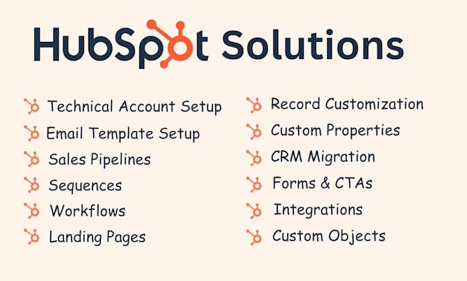 Hubspot sales pipelines, dashboard reports, workflows, custom objects by Aamirrazaleel | Fiverr