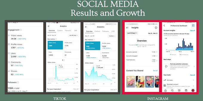 Help you increase followers and engagement by Mabethflores900 | Fiverr