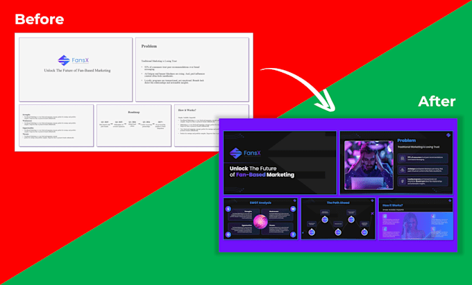 Redesign and improve powerpoint presentation or google slides, ppt ...