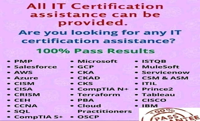Assist you in pmp,itil,aws,microsoft,scrum master and comptia certification by Zaid_khan61 | Fiverr