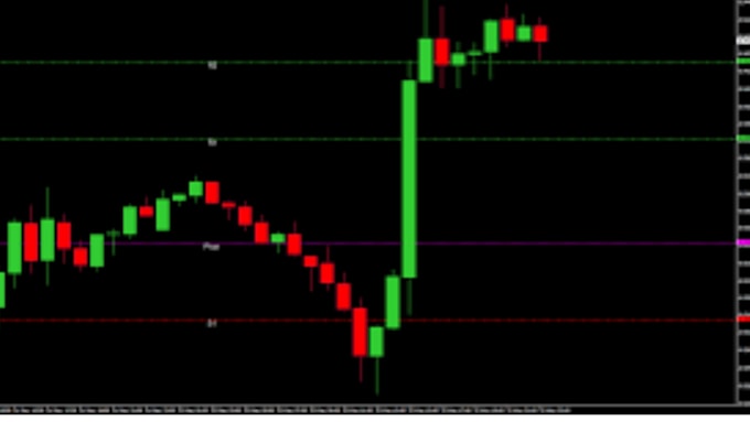 Develop Mt4 Eas Mt5 Eas Or Expert Advisor For Metatrader In Mql4 Mql5