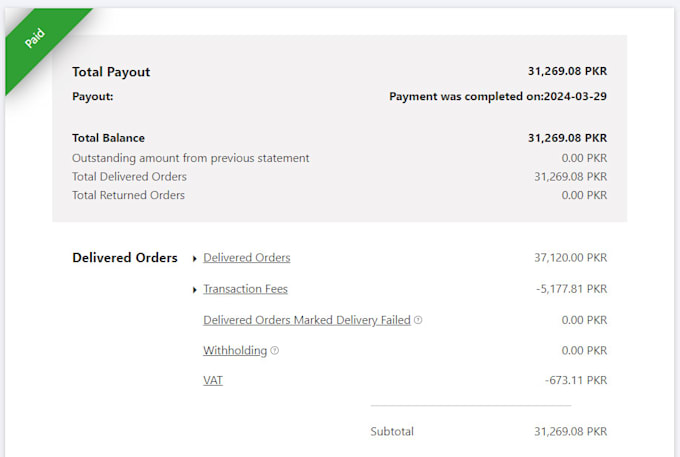 Be your daraz virtual assistant account creation to product listing by ...