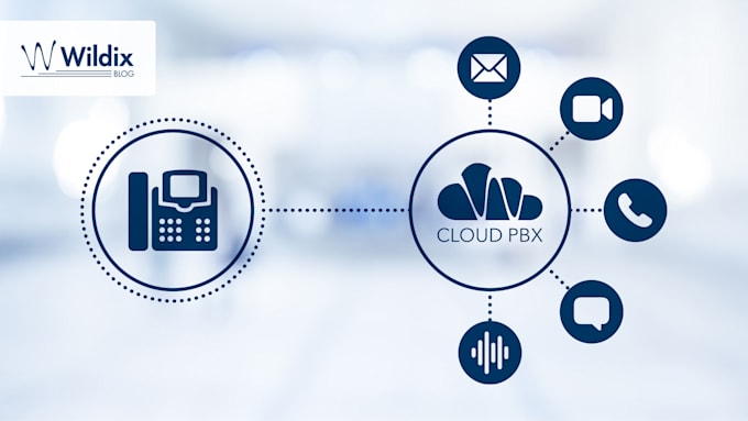 Develop spoof call, linphone app, softphone, voip, sip calling app 3cx ... Develop spoof call, linphone app, softphone, voip, sip calling app 3cx ...