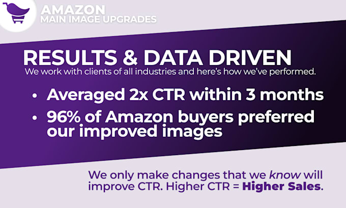 Design a high converting amazon main image by Purple_pepper | Fiverr