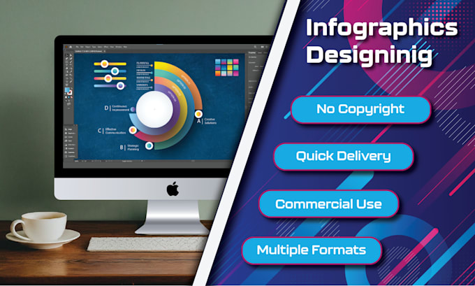 Create captivating infographics and flowchart designs by Saboor_designs ...
