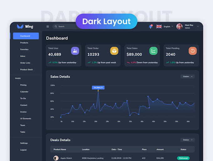 Any app changes in flutter by Encode_design | Fiverr
