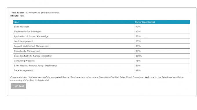 Help You In Salesforce Certification Salesforce Trailhead Badges Superbadges By Aminkhan7 Fiverr