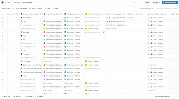 Onboard you to clay tables with automations, tables and honest ...