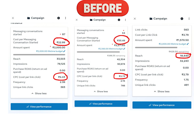 Run facebook meta ads campaign by Avrarjiya | Fiverr