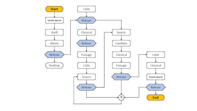 Create a professional flowchart, org chart in powerpoint by ...